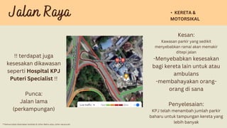 A176873 Aiman tugasan 2.pptx