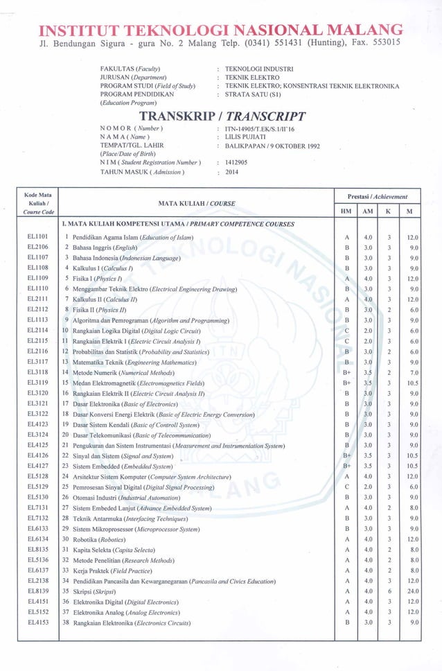 Transkip Nilai 1 | PDF