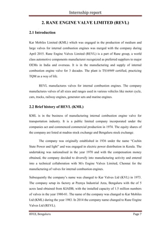 Rane Engine Valves Logo