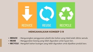 A179527_Muhammad Hafiz Bin Ismail.pdf