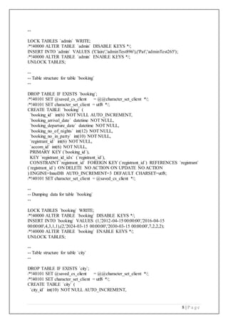 Database Implementation Final Document | PDF