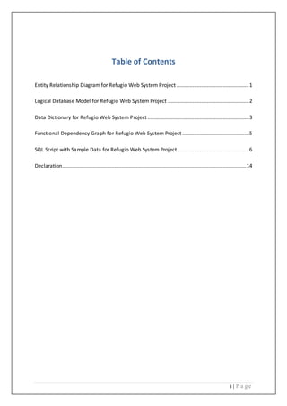 Database Implementation Final Document | PDF