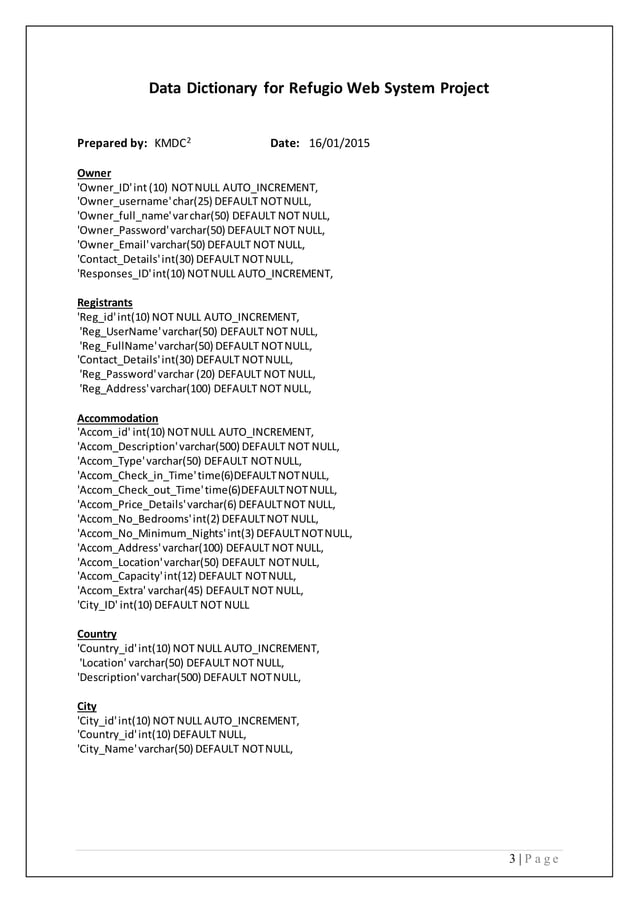 Database Implementation Final Document | PDF