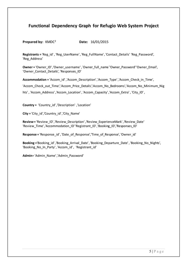 Database Implementation Final Document | PDF