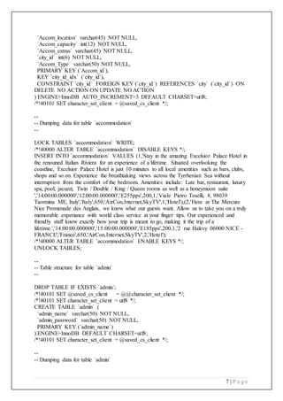 Database Implementation Final Document | PDF