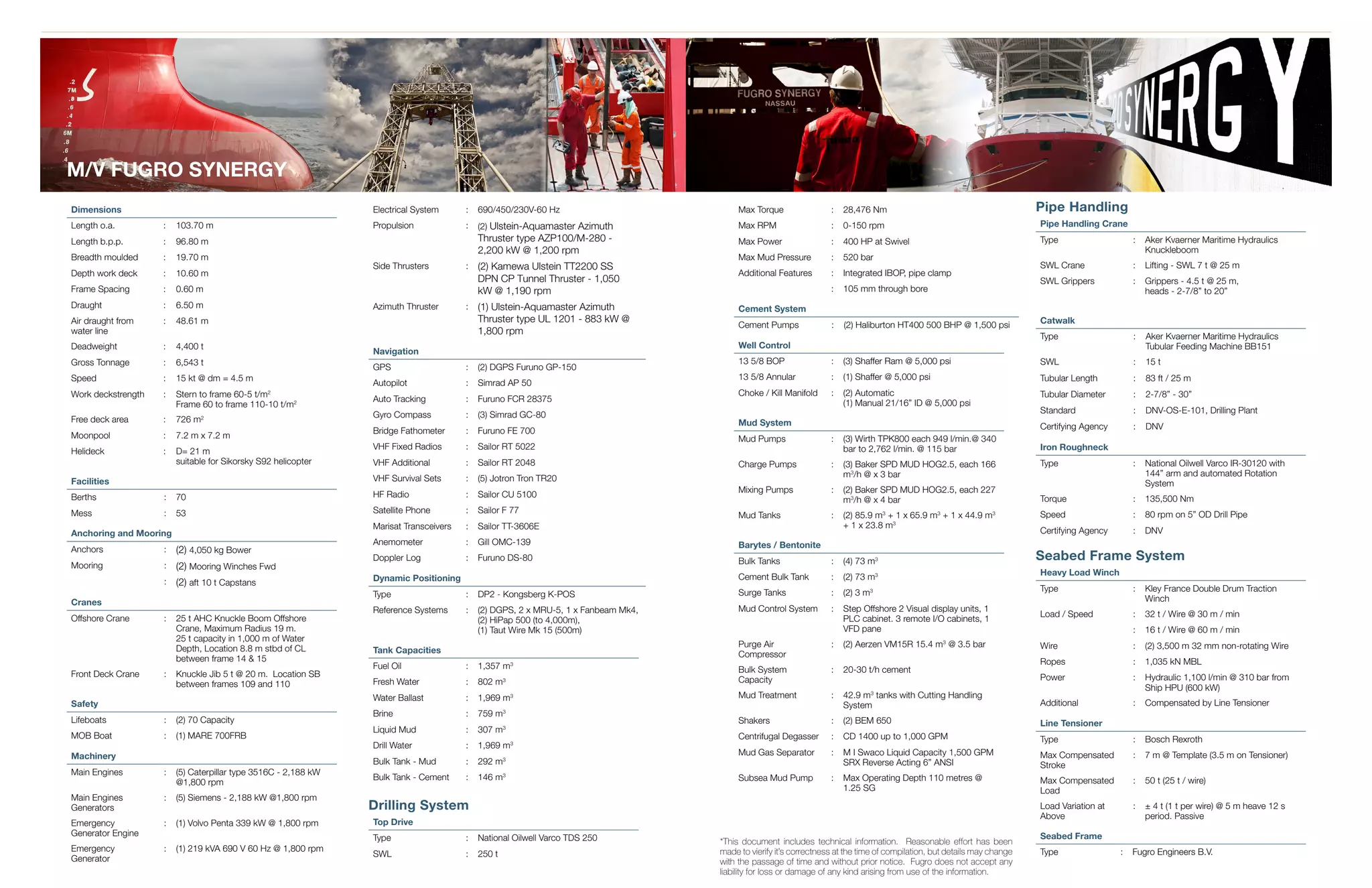 Fugro-Synergy_(2010)_Drillship-Brochure_FWS | PDF