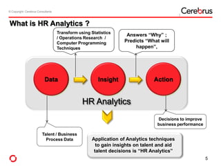 NHRD HR Analytics Presentation | PPT