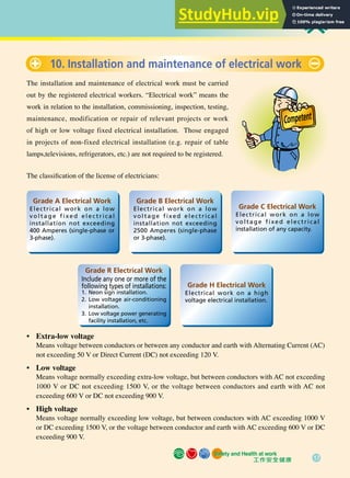 A17 Notes On Electrical Safety | PDF