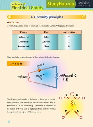 A17 Notes On Electrical Safety | PDF