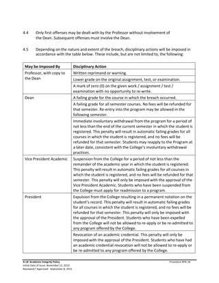 A18-Academic Integrity Policy-15.pdf | Undergraduate Education ...