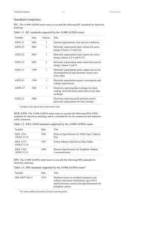 A1800 Technical Manual_rev.02.pdf