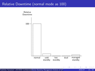 Device Stand-by Management Scheme of IoT: A Framework for Dealing with ...