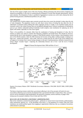 Good Governance and Its Enemies. | PDF | Political Issues & policy ...