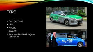 A183102 tugasan laporan bandar | PPTX