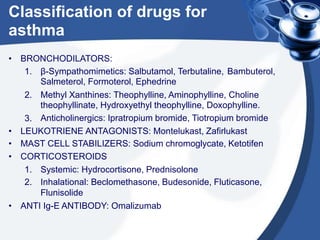 drugs for treatments of bronchial asthma | PPT | Lung and Respiratory ...