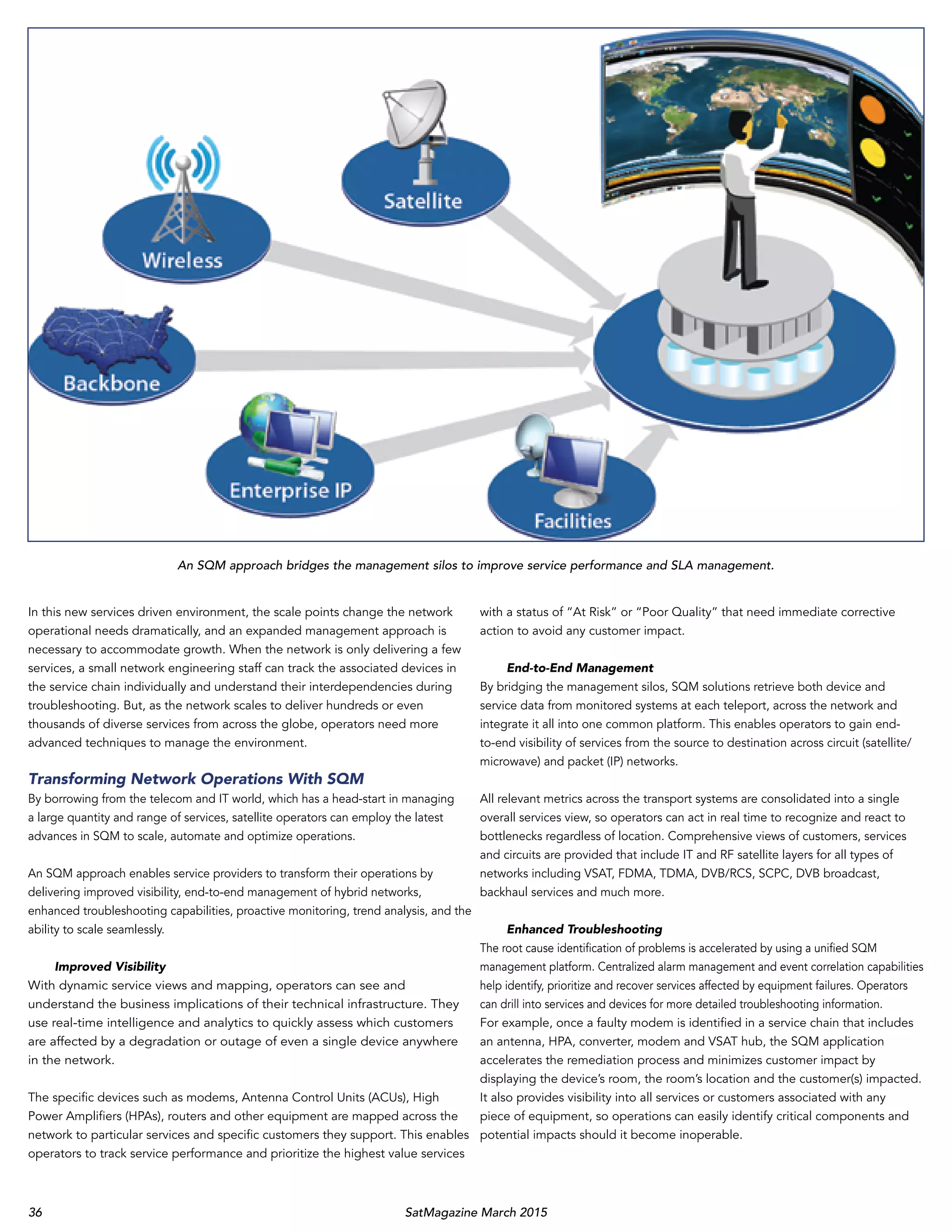 Sat Magazine Service Management Article | PDF