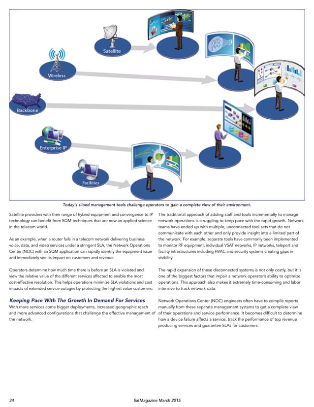 Sat Magazine Service Management Article | PDF