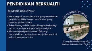 PROJEK AKHIR PEMBANGUNAN MAPAN DALAM ISLAM.pptx