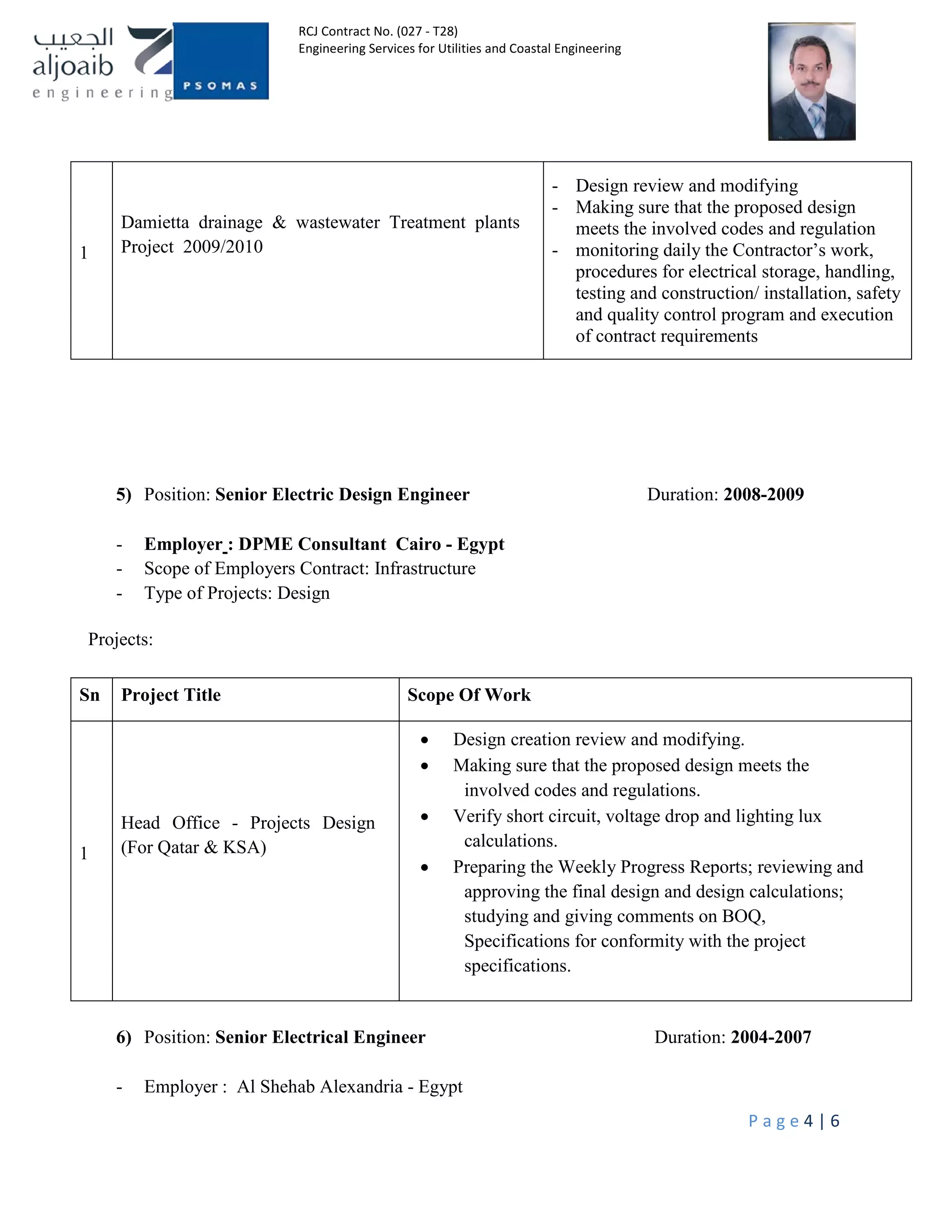 hamed_barakat_CV_New | PDF