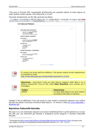 Fatturazione elettronica PA per SIGLA | PDF | Email | Internet