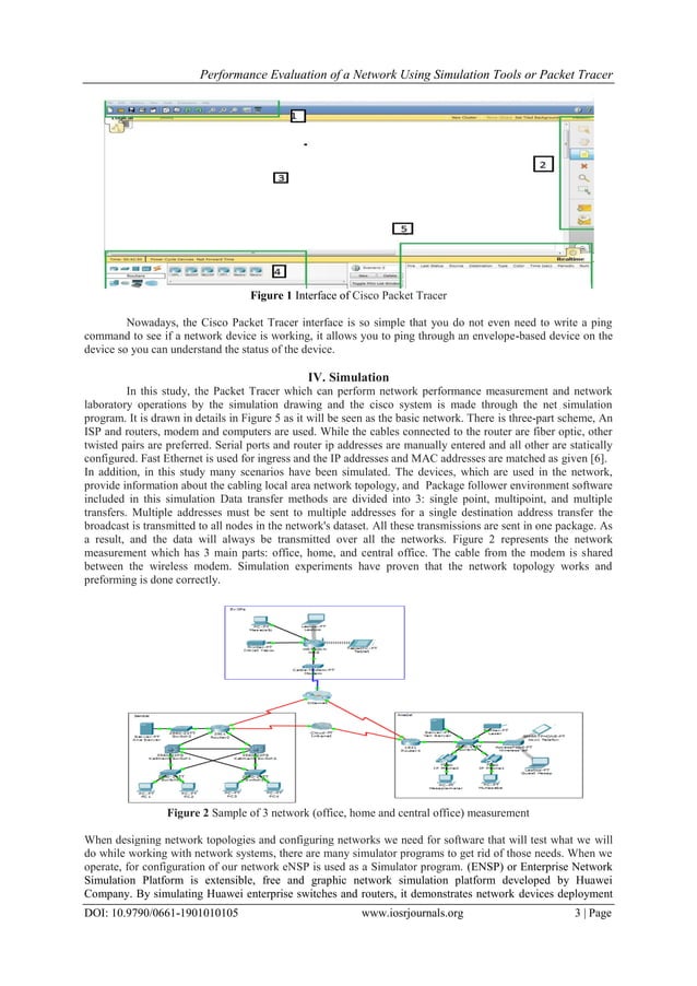 Performance Evaluation Of A Network Using Simulation Tools Or Packet