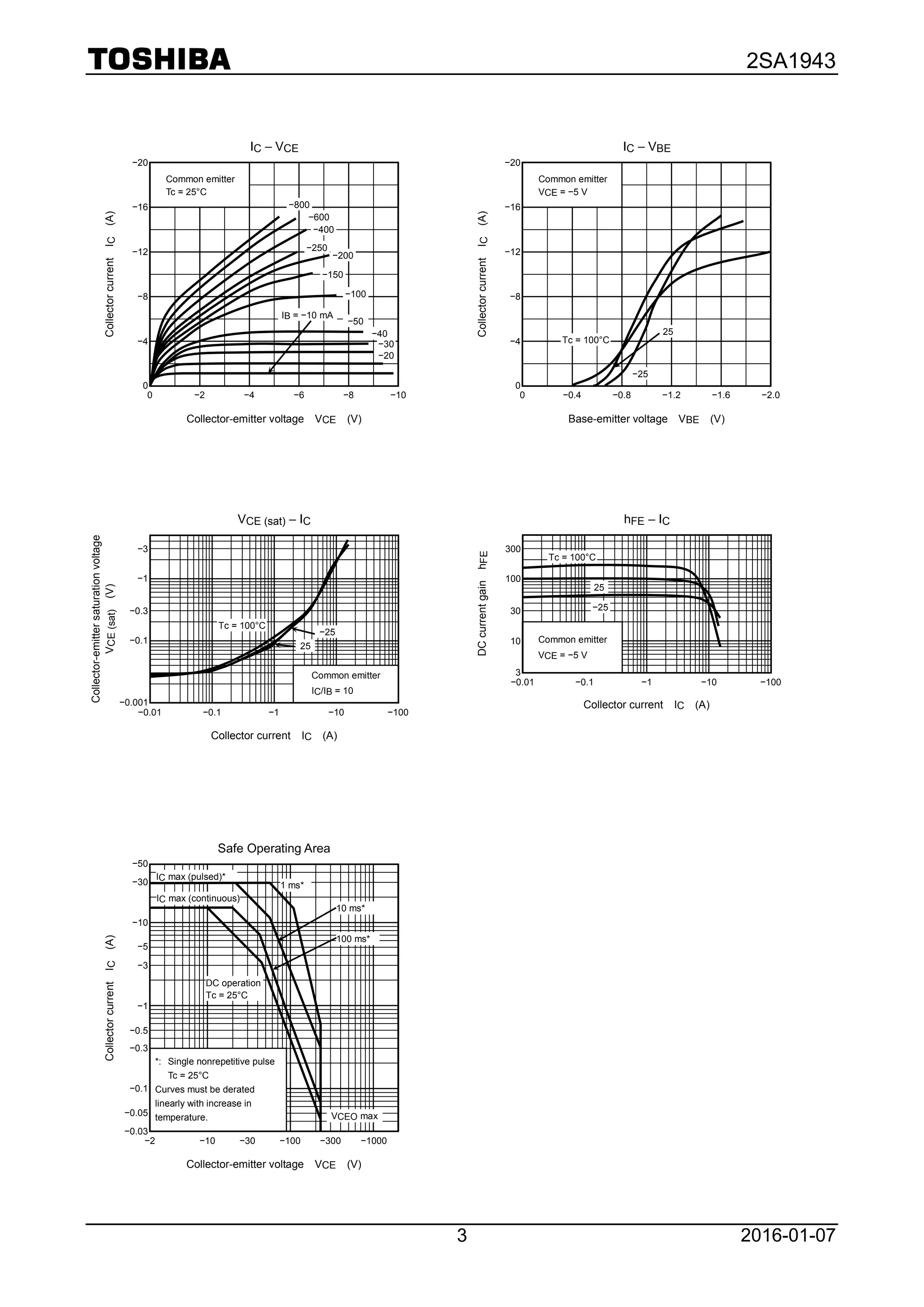 Original PNP Transistor 2SA1943 A1943 TO-3P New Toshiba | PDF