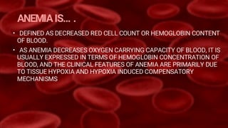 Anemia physiology for MBBS students .pdf