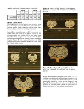 BGA-Void-Last-Will | PDF | Physics | Science