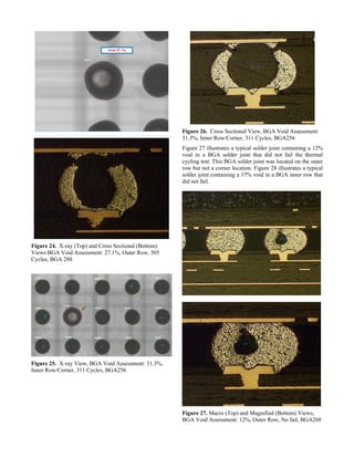 BGA-Void-Last-Will | PDF | Physics | Science