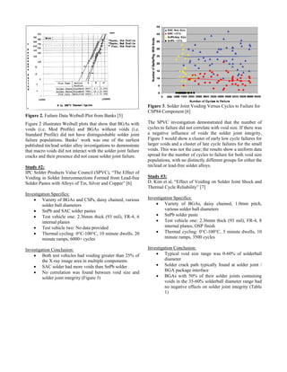 BGA-Void-Last-Will | PDF | Physics | Science