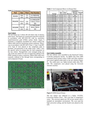 BGA-Void-Last-Will | PDF | Physics | Science