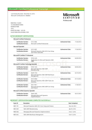 MS_Learning_Transcript | PDF