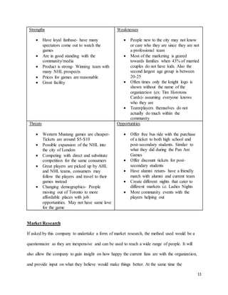 Marketing Analysis for London Knights Hockey | DOCX