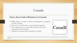 LABOUR RELATIONS (Canada vs International) final | PPTX