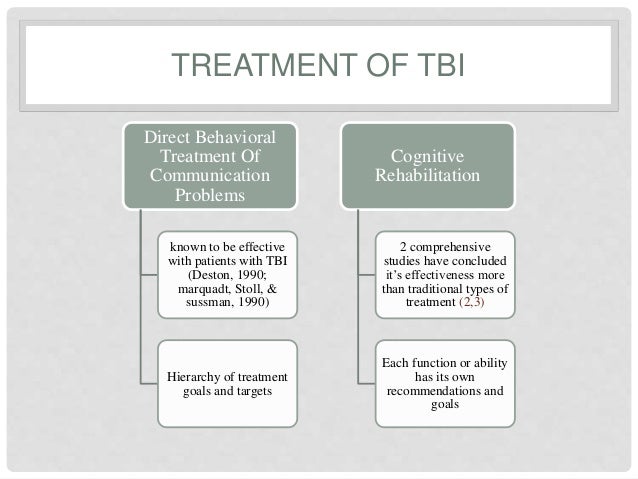 TBI 3