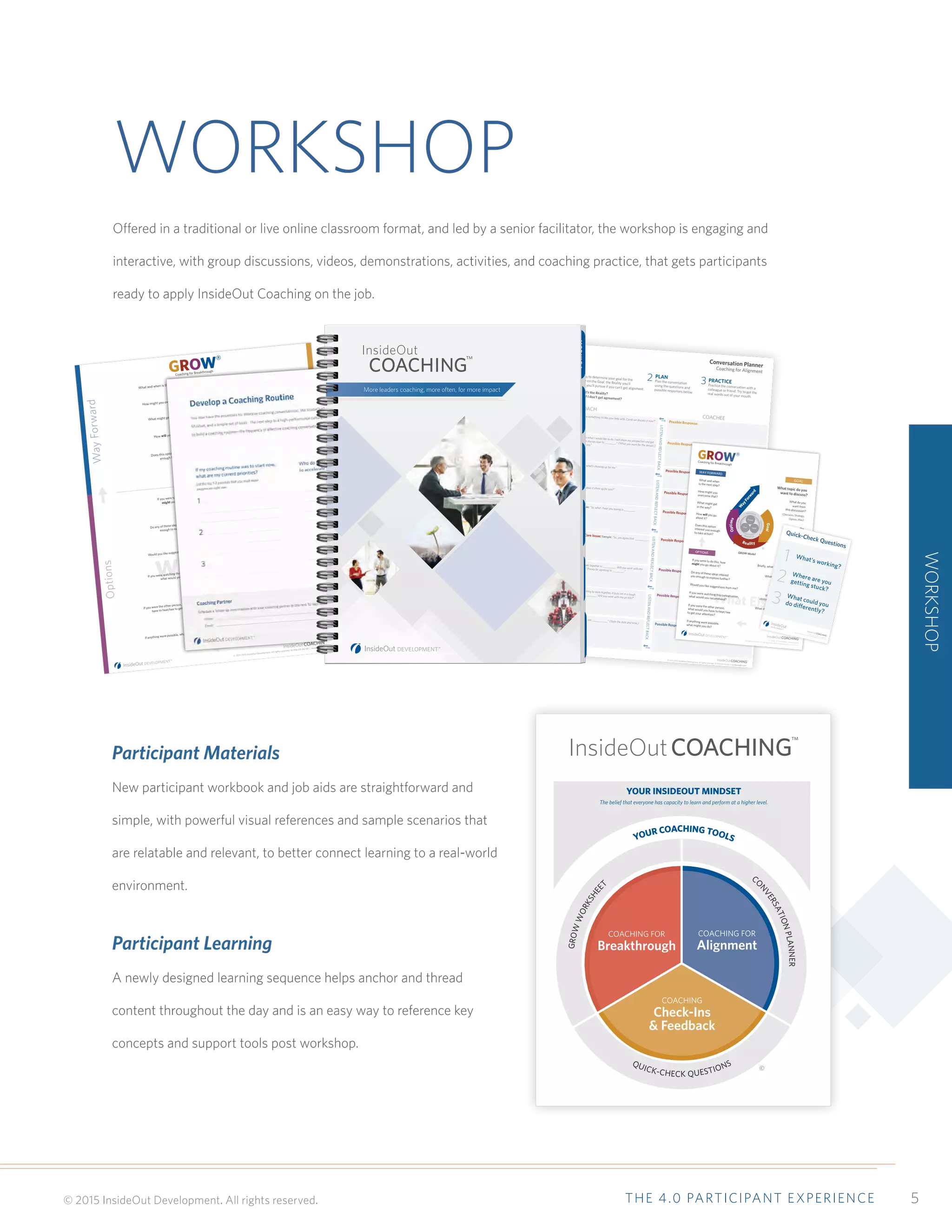 IOC 4.0 Participant Experience_reduced | PDF