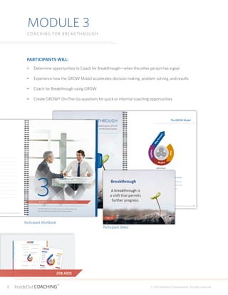 IOC 4.0 Participant Experience_reduced | PDF