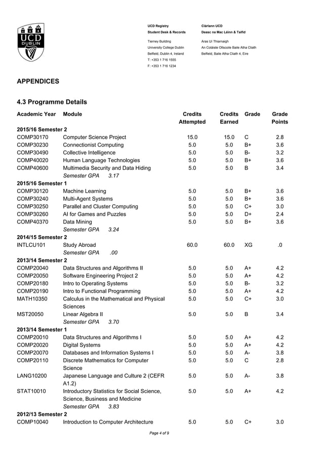 Diploma Supplement | PDF