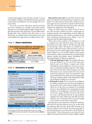 Article in ASQ referenced magazine Quality Progress The-human-element ...