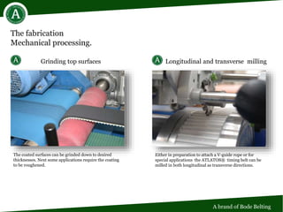 company presentation Atlatos timing belts | PPTX