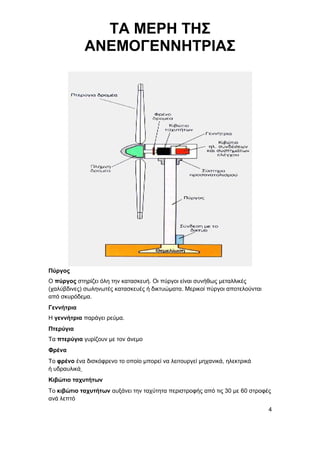 Ανεμογεννήτριες | DOC