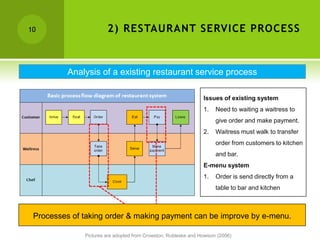 A1 annotation knowledge | PPT