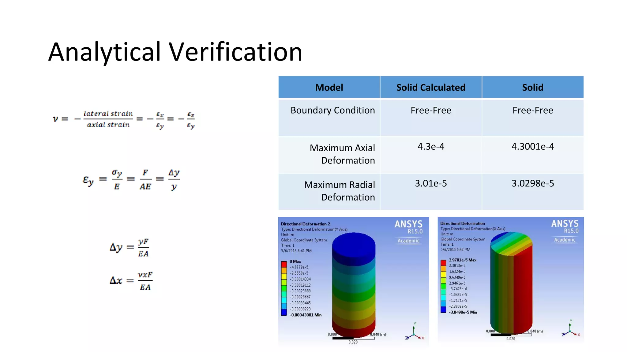 ME 273 FInal Slides | PDF