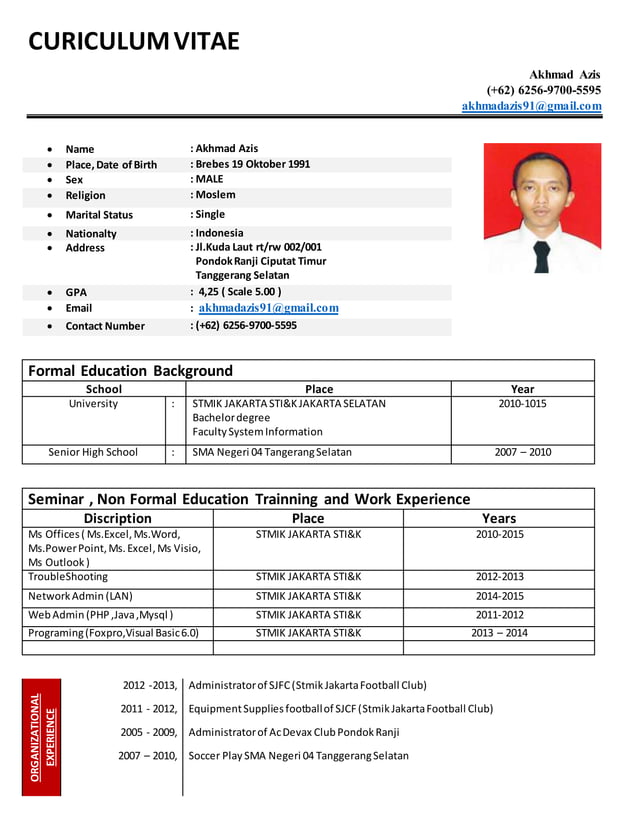 cv akhmad azis | PDF