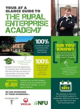 Rural_Enterprise_Brochure | PDF