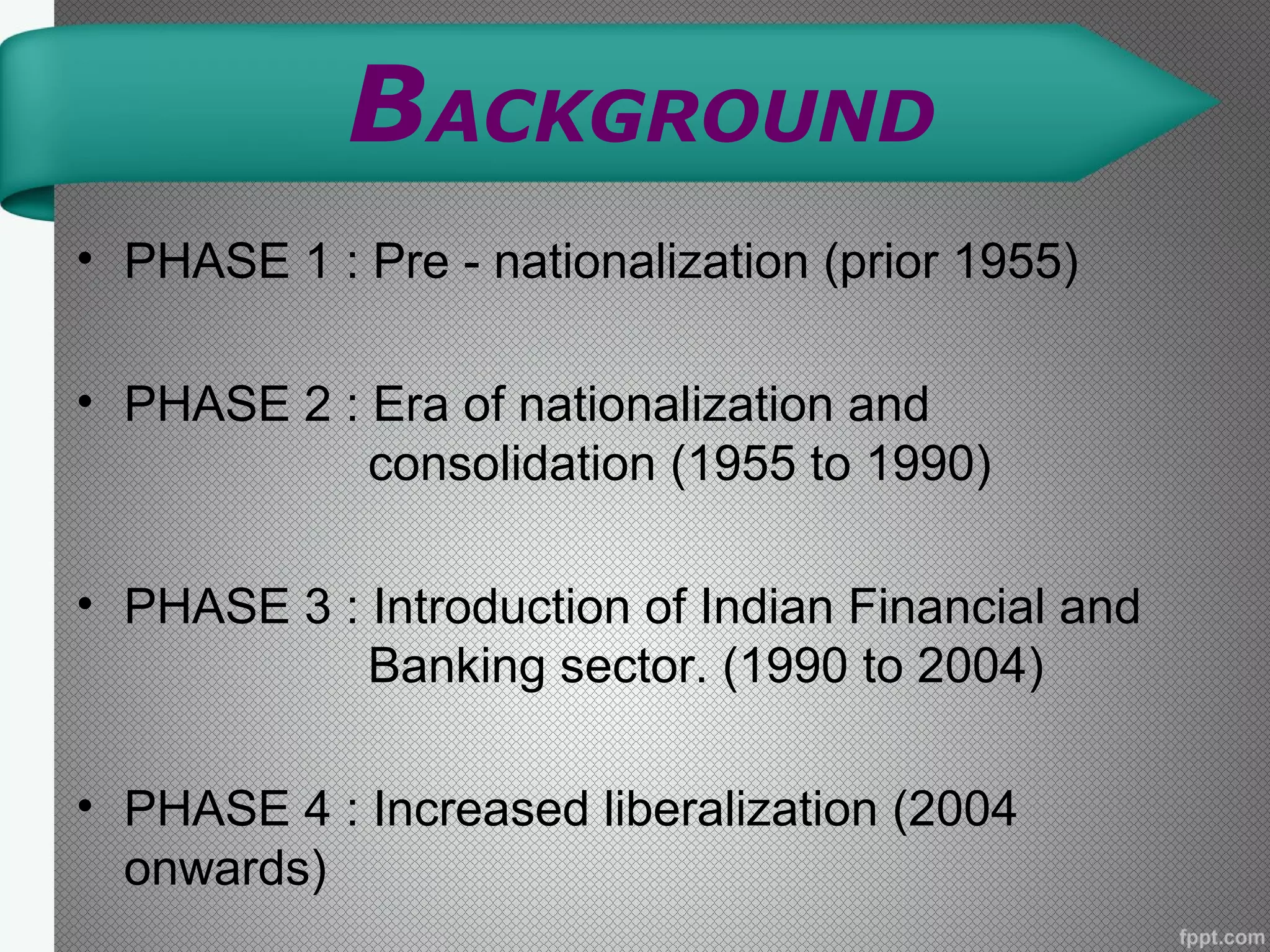 Banking sector in India | PPT