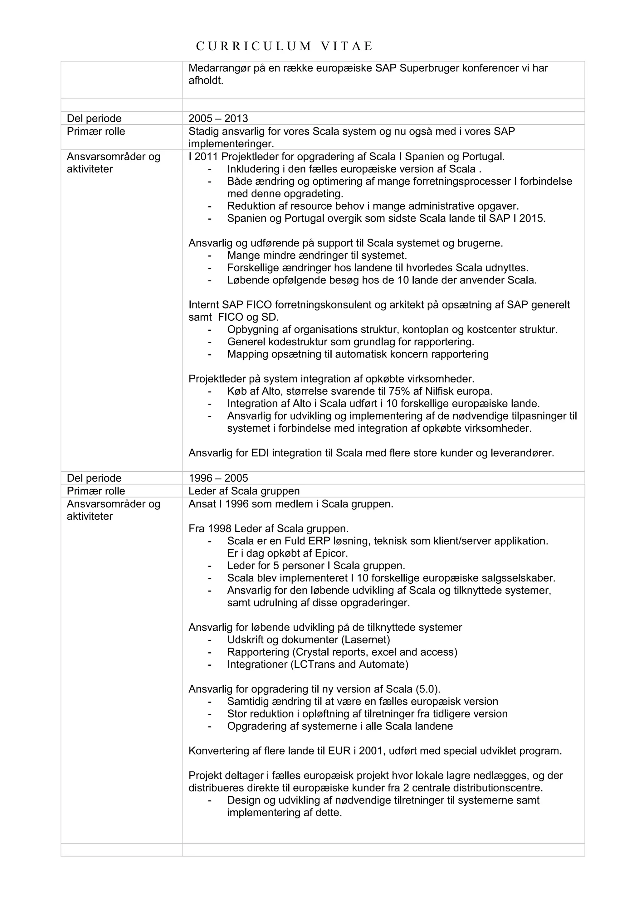 CV FJE DK | PDF