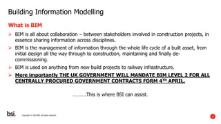 BIM presentation | PPT