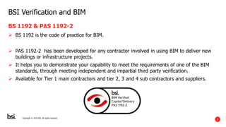 BIM presentation | PPT