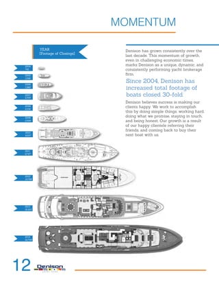 Jeff Erdmann Marketing Presentation | PDF | Marketing and Advertising ...